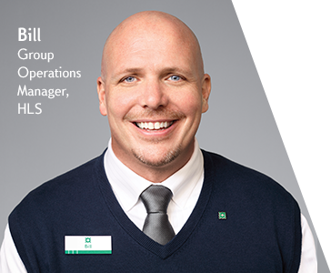 Loans | Citizens Bank