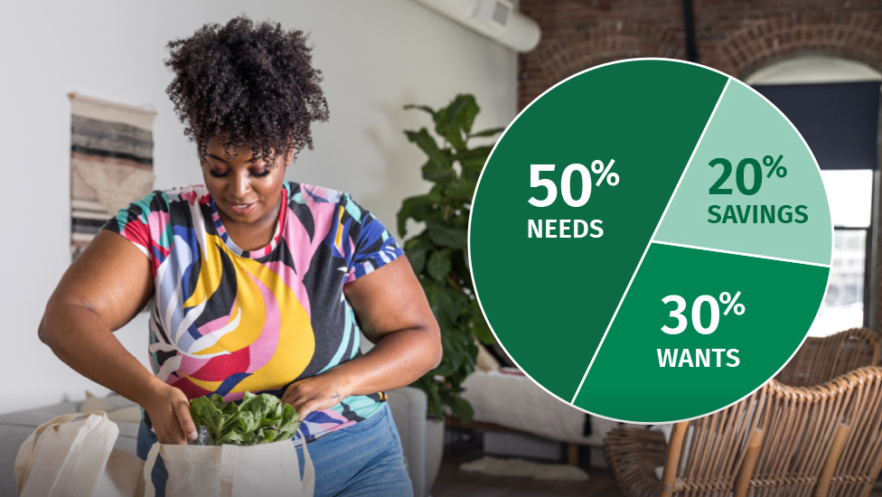 How many savings accounts should I have? | Citizens
