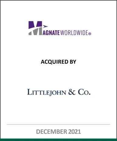 Transportation Finance: Corporate Finance - Commercial Banking | Citizens