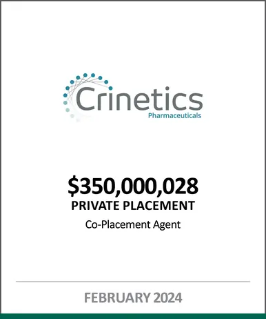 Equity Capital Markets | Citizens